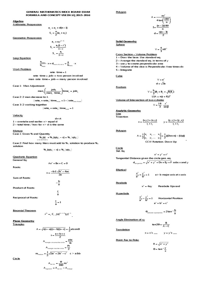General Mathematics Mock Board Exam Formula and Concept Use in 1Q 2015 ...