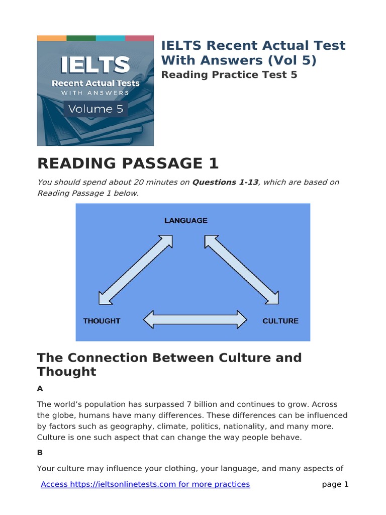 Reading Passage 1: IELTS Recent Actual Test With Answers (Vol 5 ...