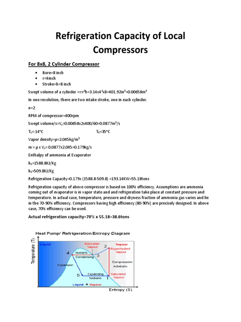 Refrigeration Capacity of Local Compressors PDF | PDF | Refrigeration ...
