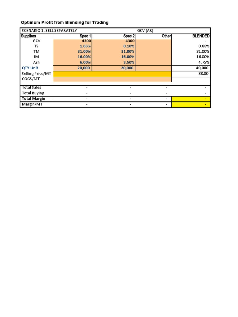 Coal Blending Formula | PDF | Market (Economics) | Microeconomics