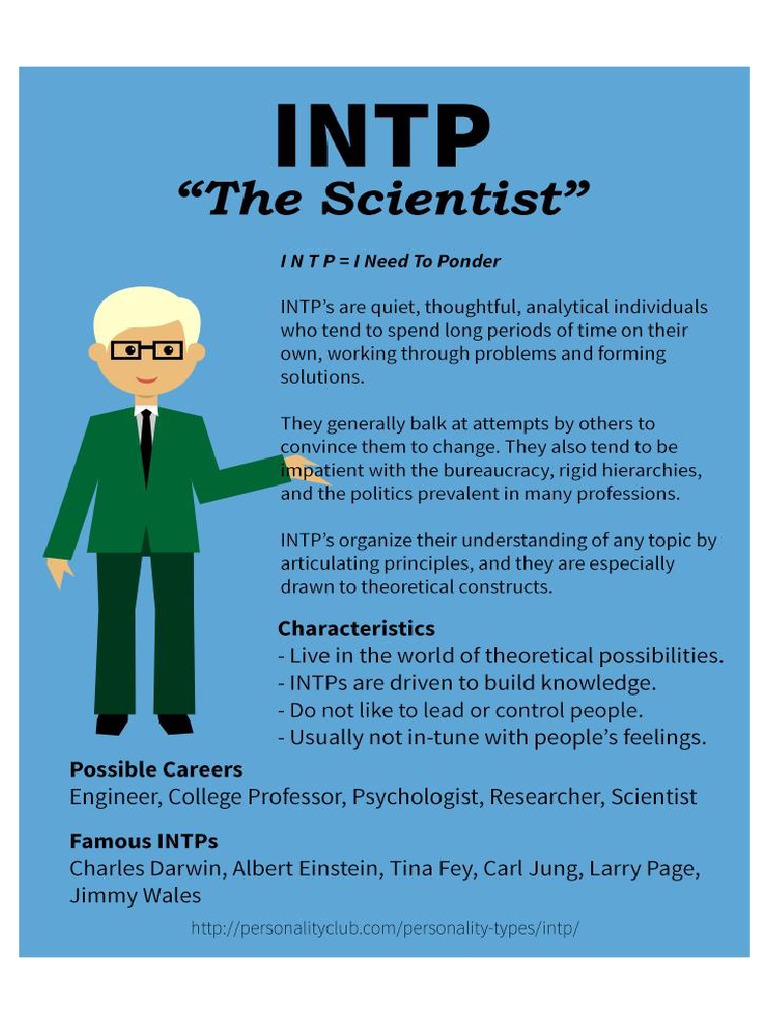 Mbti Pdf