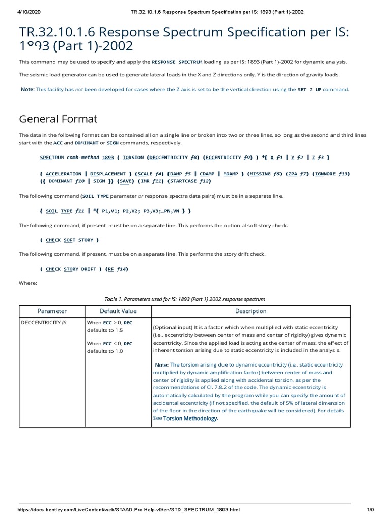 TR.32.10.1.6 Response Spectrum Specification Per IS - 1893 (Part 1 ...