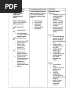 Askep RESIKO INFEKSI | PDF