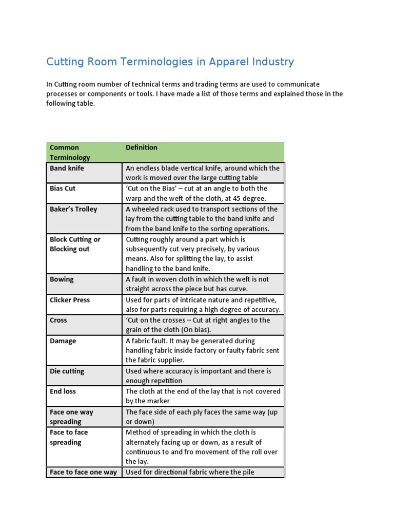 Apparel Cutting Room Glossary | PDF | Textiles | Crafts