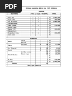 Contoh Rab Event Festival Musik Qty Vol Harga Satuan Total Total ...