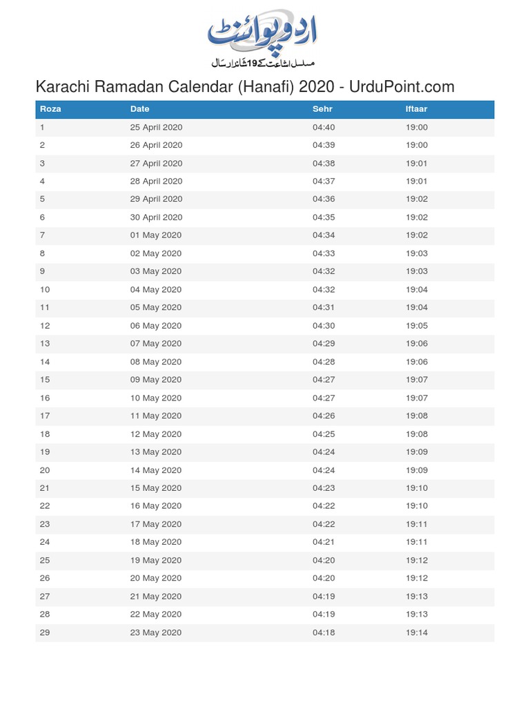 Karachi Ramadan Calendar 2020 Urdupoint | PDF