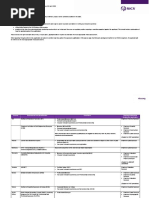 Approved Qualifications for AssocRICS | PDF | Real Estate Appraisal