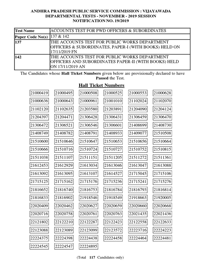 PaperCode - 137-142 PDF | PDF | Government