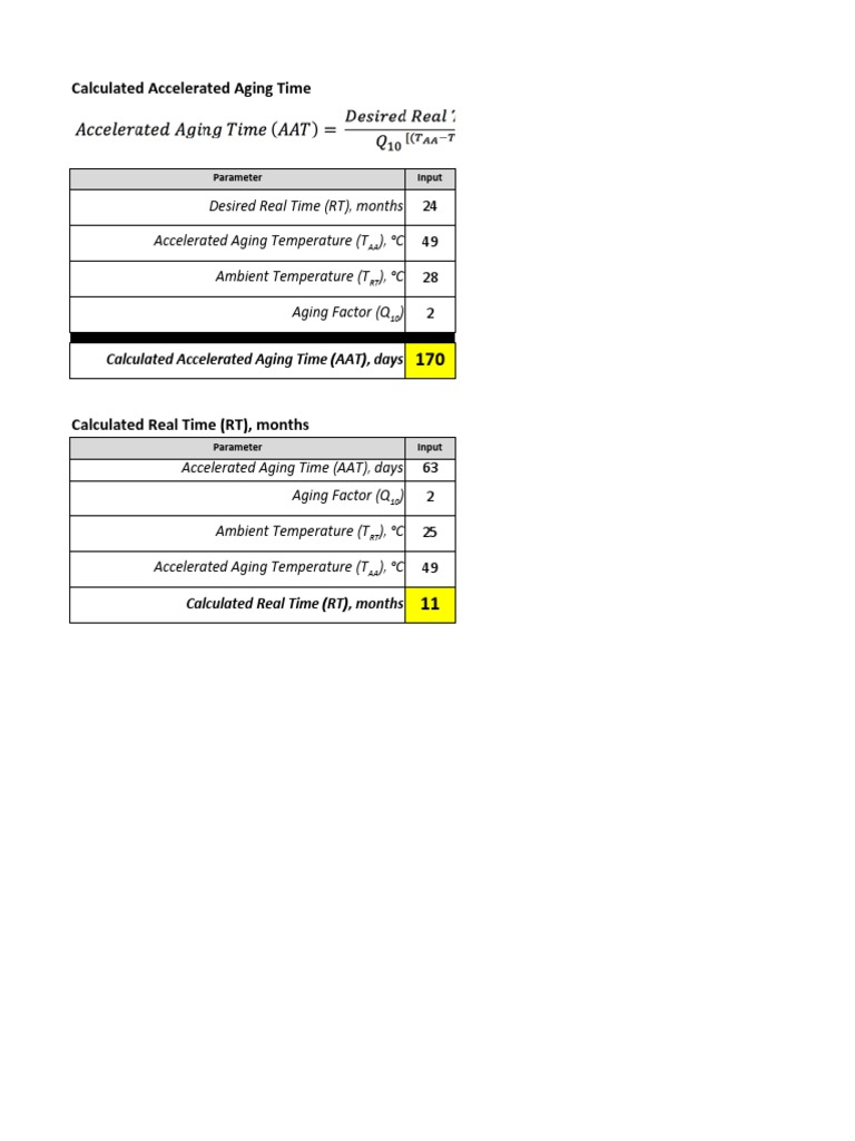 Calculated Accelerated Aging Time | PDF