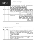 Name Declaration Form (FINAL FORMAT) | PDF