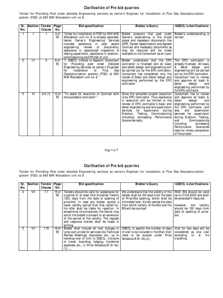GSECL PP P-II FGD Clarification 230120 | PDF | Arbitration | Government Information