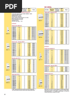 Nepali Nibedan Letter Format Guide | PDF