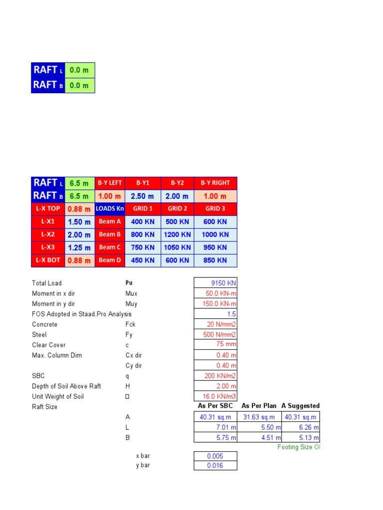 Raft Plan | PDF | Beam (Structure) | Civil Engineering