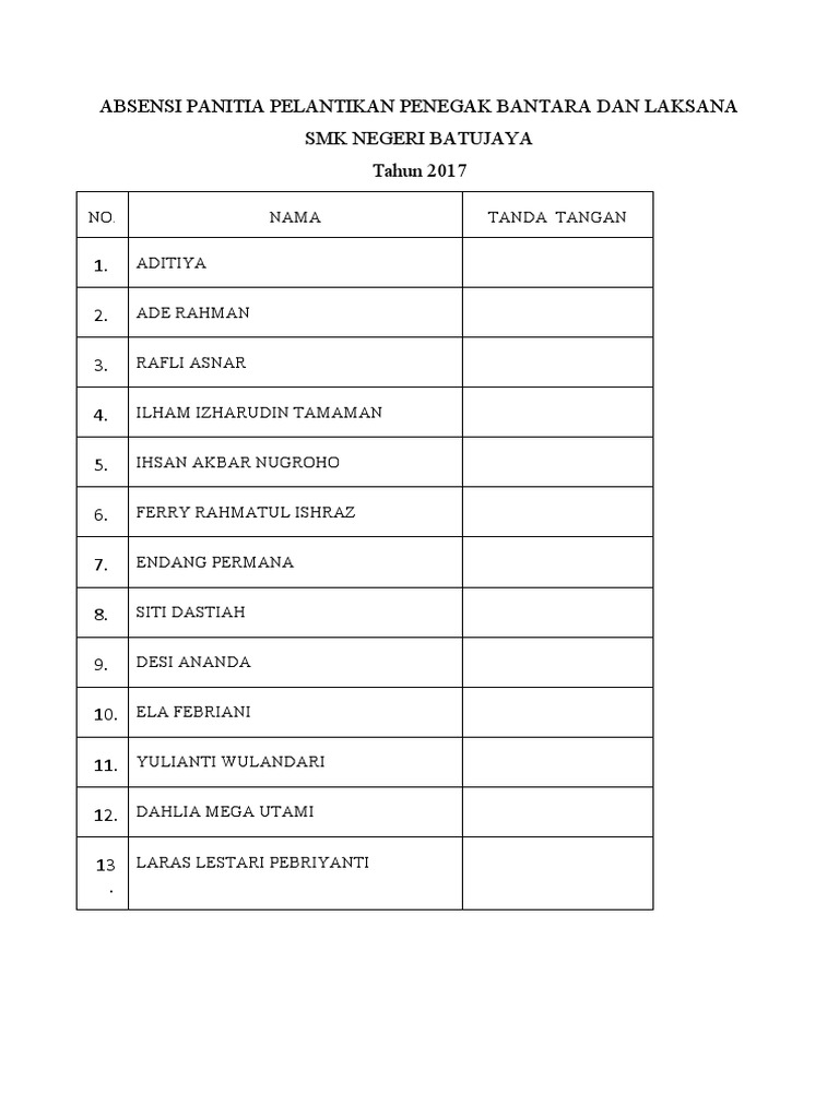 Absensi Panitia Pelantikan SMK Batujaya 2017 | PDF