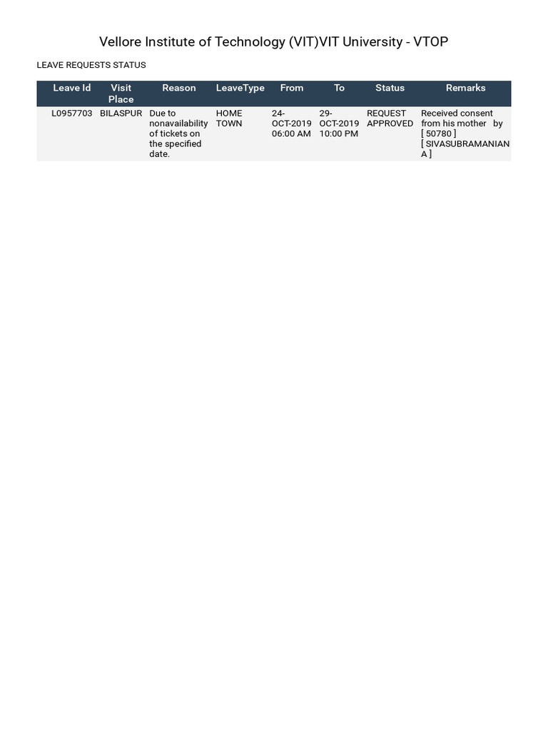 Vellore Institute of Technology (VIT) VIT University - VTOP PDF | PDF