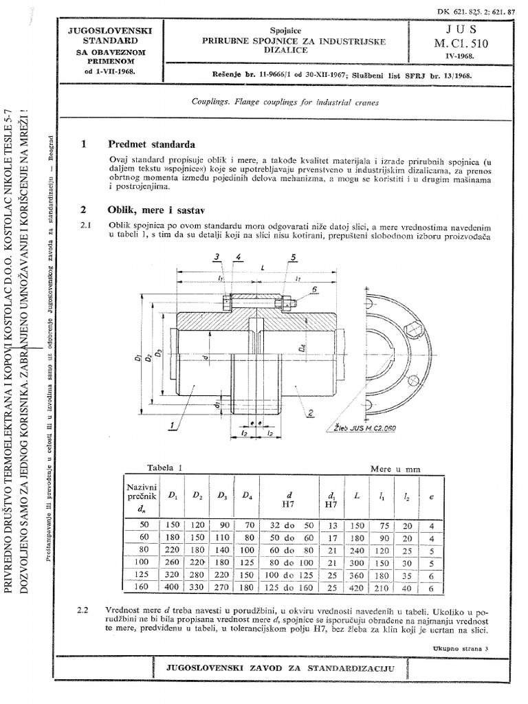 SRPS M.C1.510 | PDF