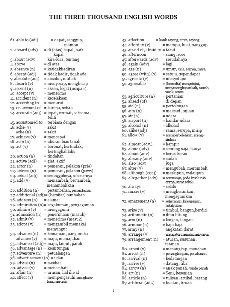 Three Thousand English Words 2 | PDF