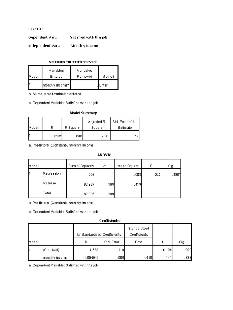 Regression Analysis Problems | PDF | Errors And Residuals | Dependent And Independent Variables
