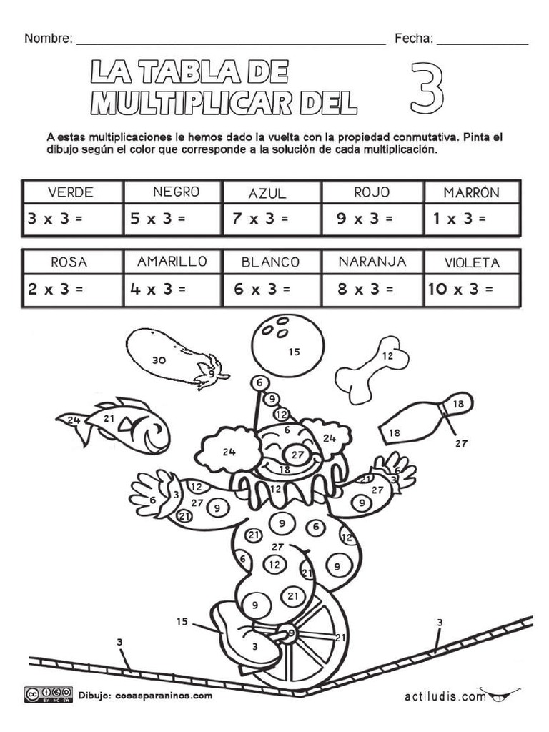 Tabla Del 3 | PDF