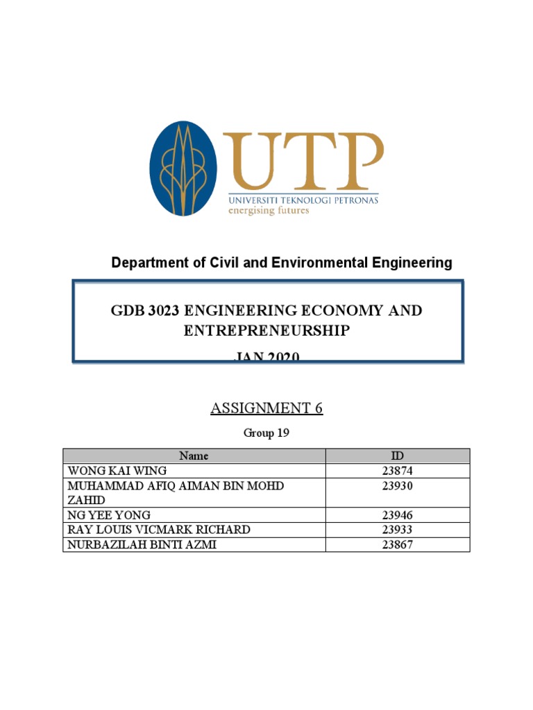 EEE Assignment 6 | PDF | Transport | Financial Economics