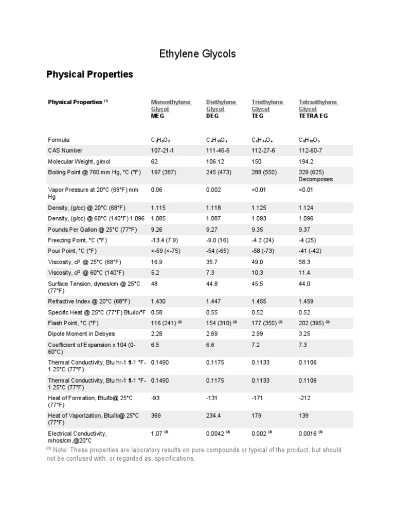 Ethylene Glycols | PDF | Polyester | Ester