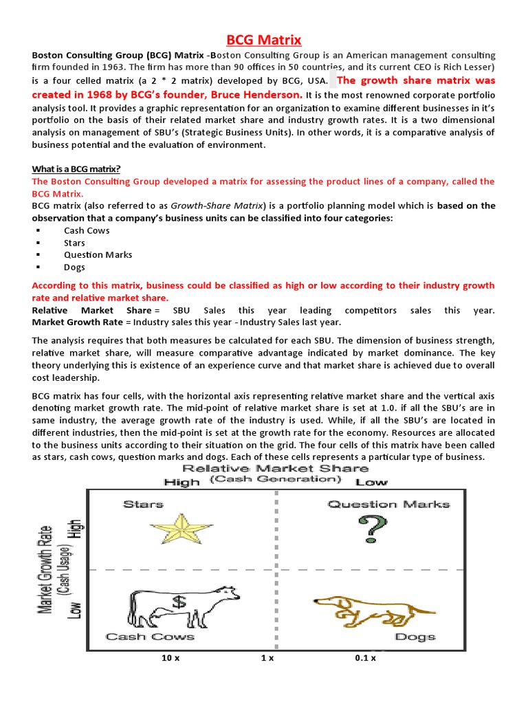 BCG Matrix: The Growth Share Matrix Was Created in 1968 by BCG's ...