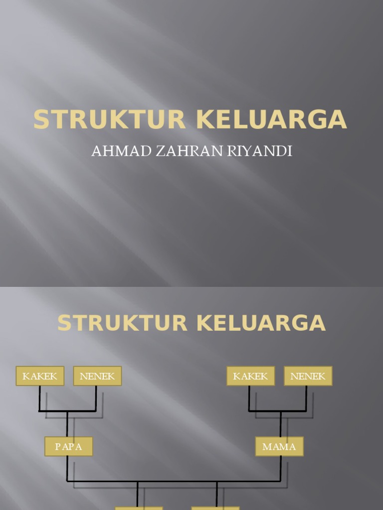 Struktur Keluarga 3pptx 