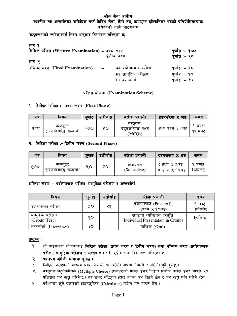 6 Computer Engineer 6 Level 076-2-12 Final PDF | PDF | Software Testing ...