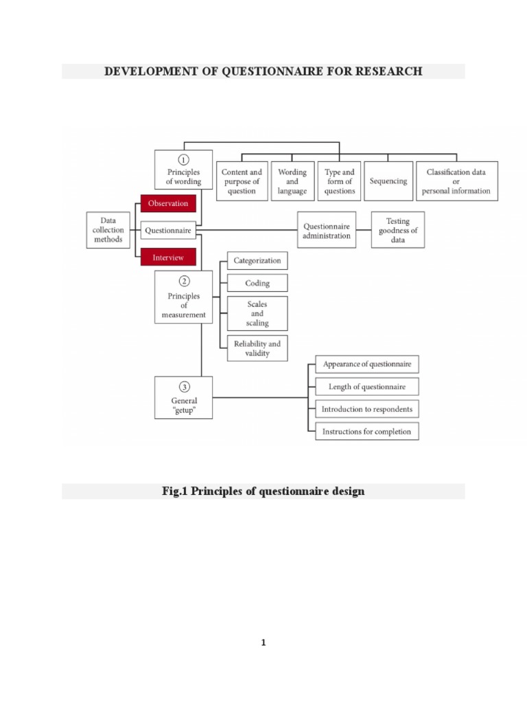 Step Designing Questionnaire Pdf Questionnaire Question