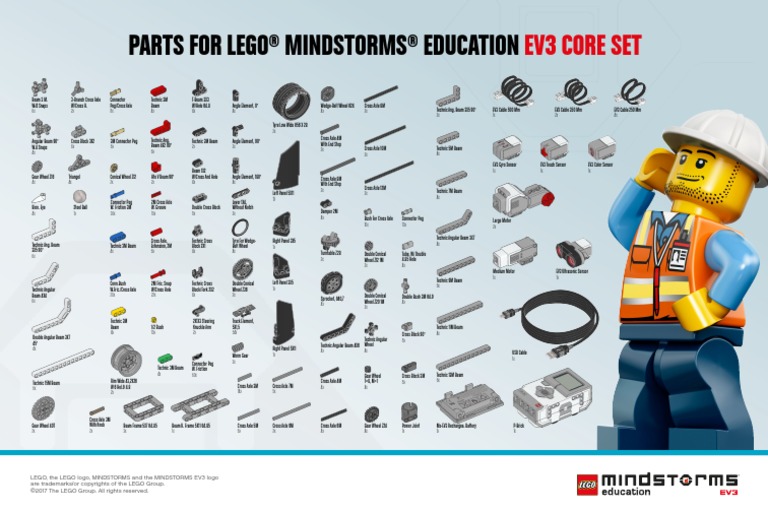 Parts For Lego Mindstorms Education: Ev3 Core Set | PDF | Lego | Toy ...