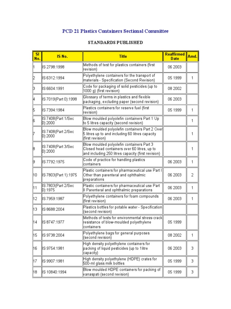 Bureau of Indian Standards - Bis | PDF | Polyethylene | Polymers