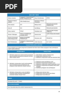 KEW - PS-3 (Baru) | PDF