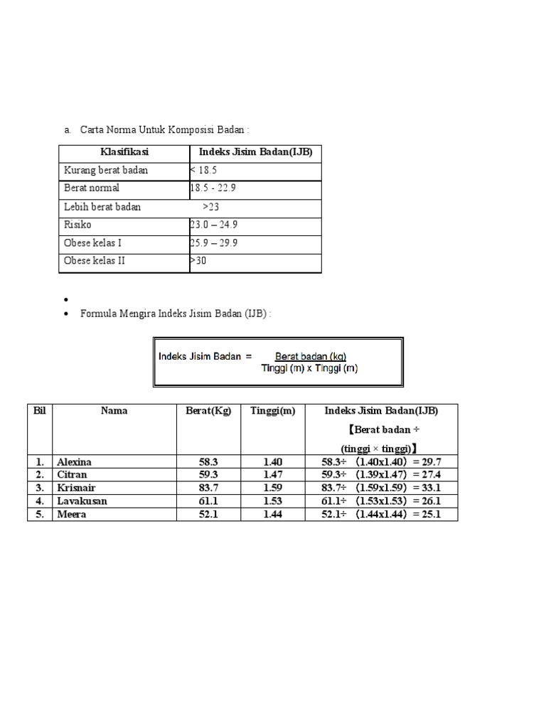Formula Mengira Indeks Jisim Badan | PDF