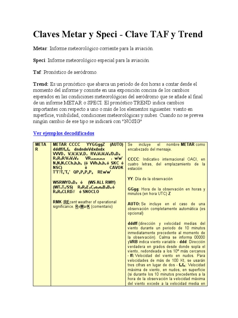 Claves METAR y SPECI en Meteorología | PDF | Nube | Tormentas