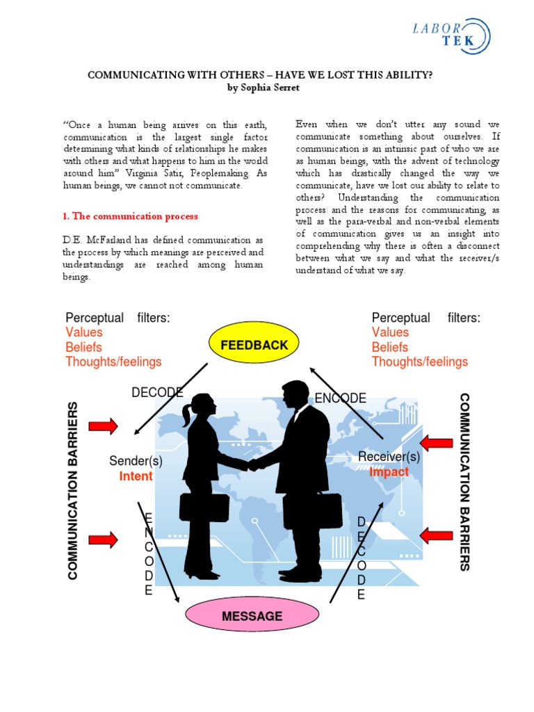 Communicating With Others | PDF | Nonverbal Communication | Communication