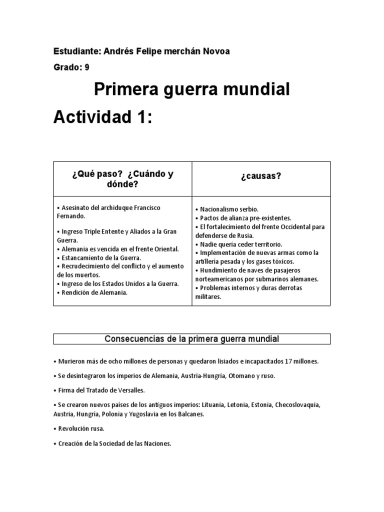 Primera Guerra Mundial Merchan | PDF | Primera Guerra Mundial ...