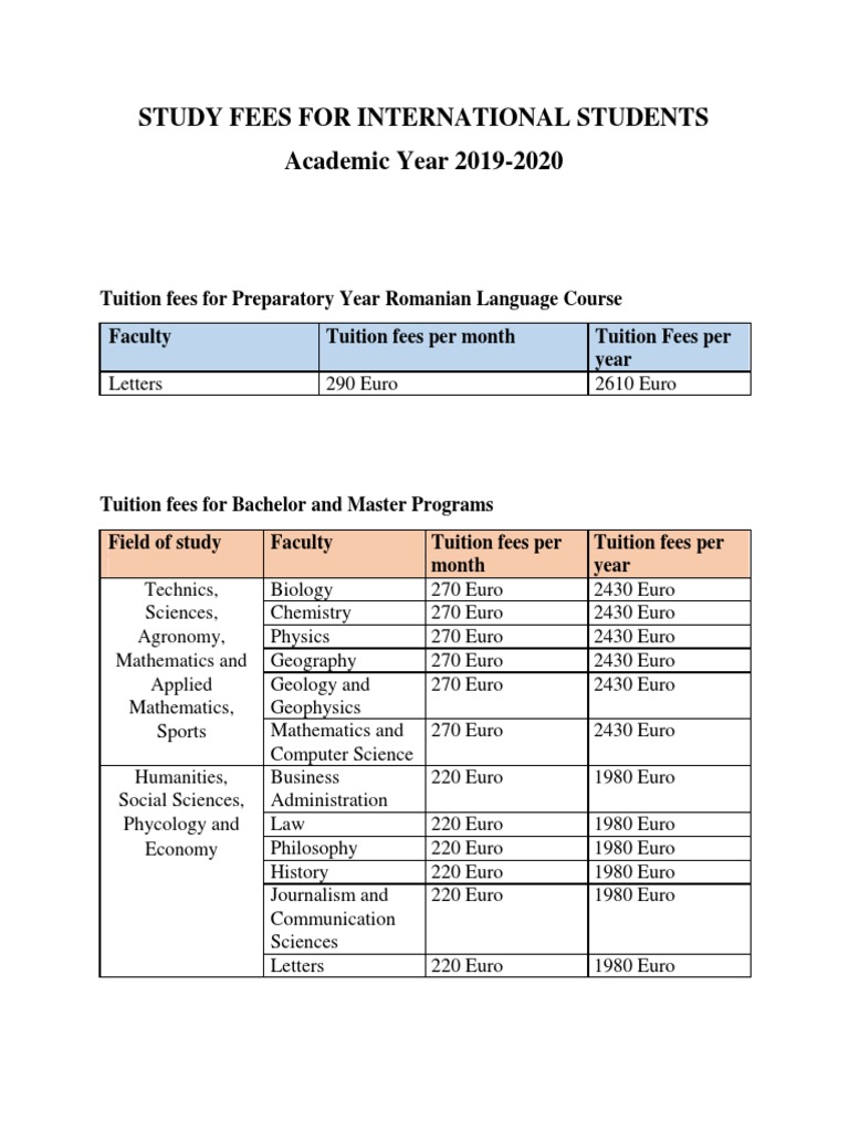 Study Fees For International Students Academic Year 2019-2020 | PDF