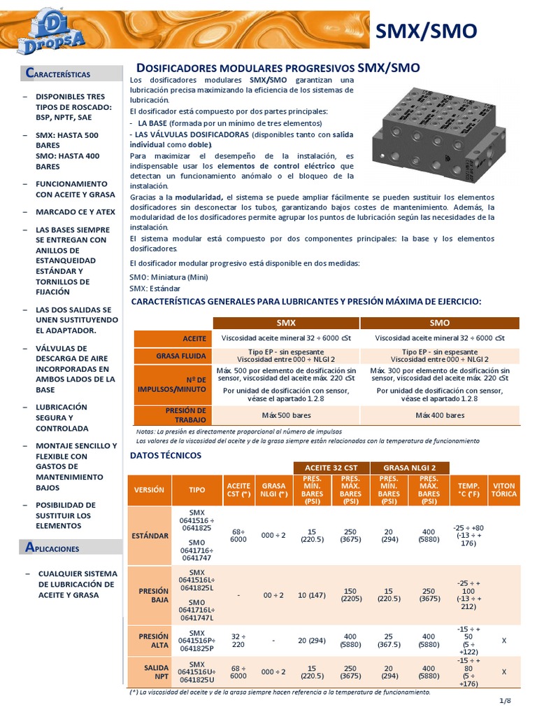 Dropsa Valvulas | PDF | Diodo emisor de luz | Lubricante