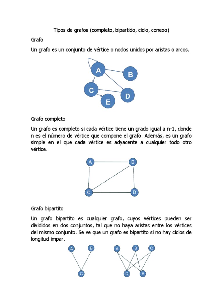 3 Tipos de Grafos | PDF
