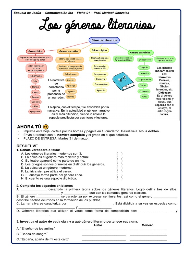 Ficha 01 Comunicación 5to Géneros Literarios | PDF | Ficción general