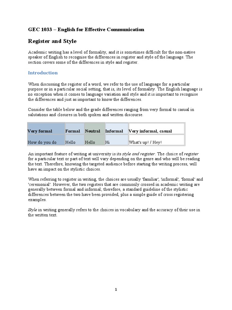 Register and Style: GEC 1033 - English For Effective Communication ...