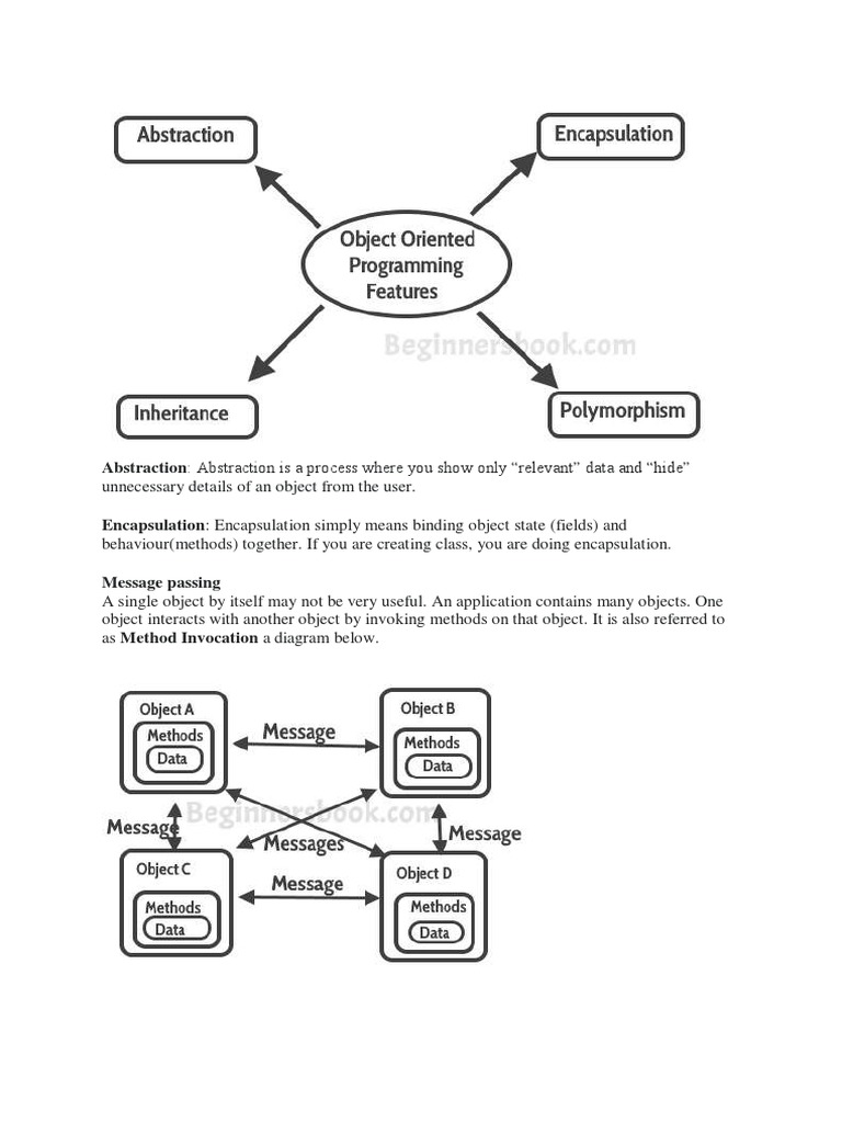 Method Overloading Pdf Method Computer Programming Constructor 3980