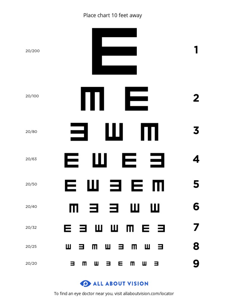 Tumbling e Chart PDF | PDF