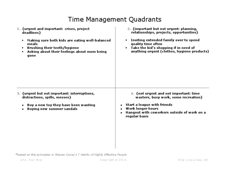 Time Management Quadrants | PDF