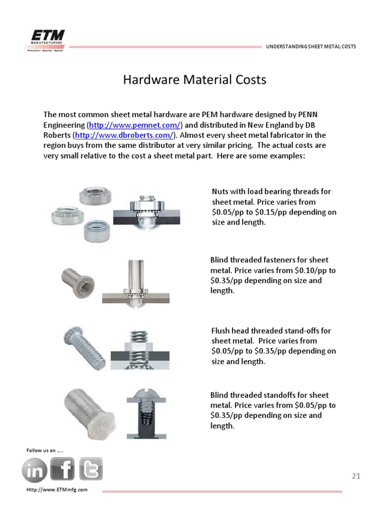 Hardware Material Costs: Understanding Sheet Metal Costs | PDF