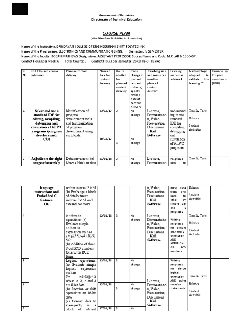 15ec46p-Mc Lab-Course Plan | Download Free PDF | Binary Coded Decimal ... 15ec46p-Mc Lab-Course Plan | Download Free PDF | Binary Coded Decimal ...