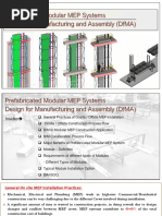 MEP Guidebook Final PDF | PDF | Building Information Modeling | Modularity
