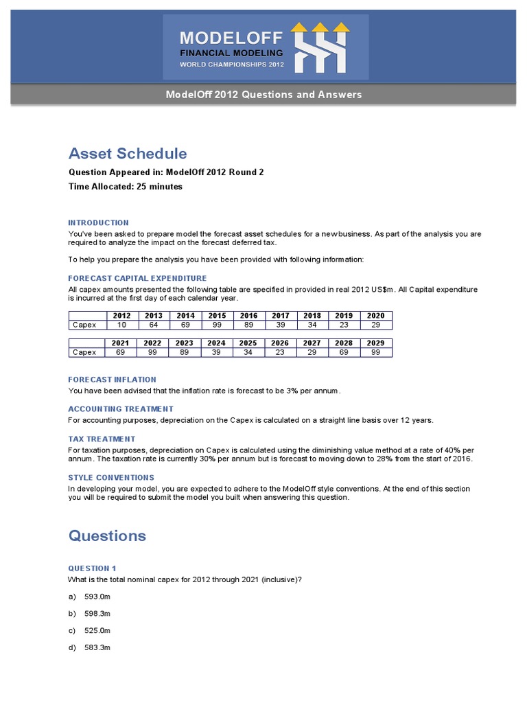 Asset Schedule: Modeloff 2012 Questions and Answers | PDF | Deferred ...