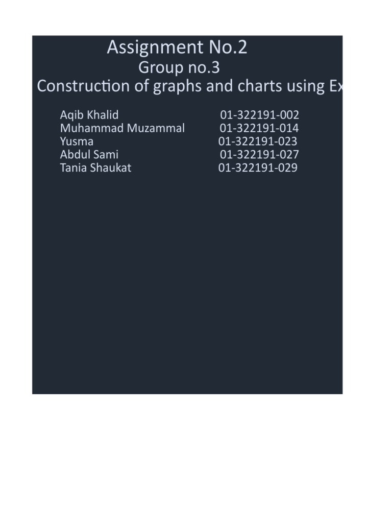 Assignment No.2: Group No.3 Construction of Graphs and Charts Using ...