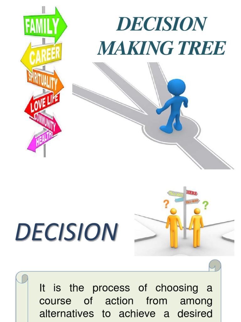 Decision Making Tree | PDF | Decision Making | Goal